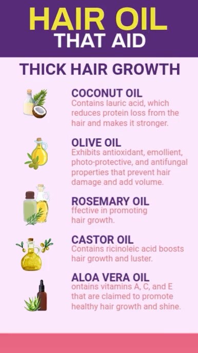 Hand Oil Aid Template | PosterMyWall