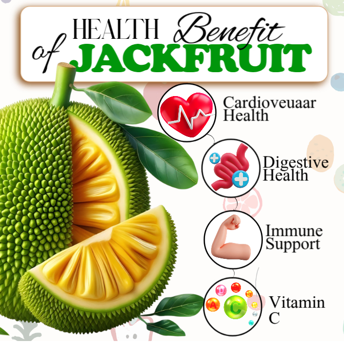 Copy of Health Benefits of Jackfruit Poster | PosterMyWall