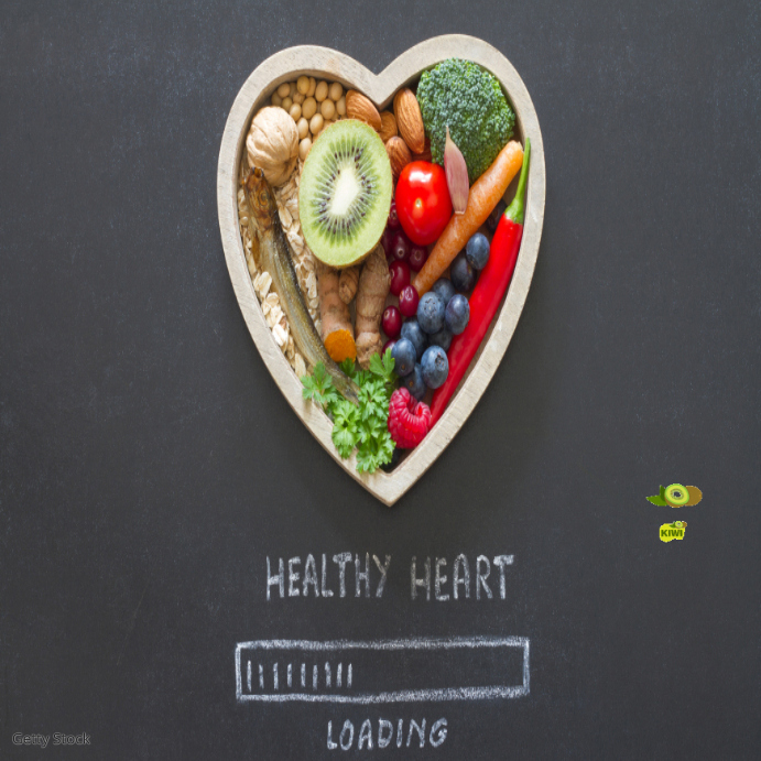 healthy heart Template | PosterMyWall