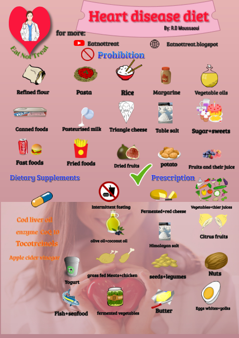 Heart disease diet Template | PosterMyWall