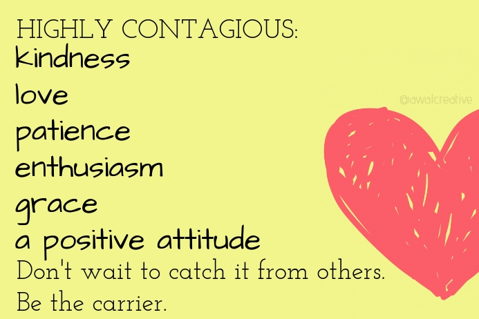 Highly Contagious Template | PosterMyWall