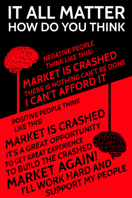 How Do You Think Poster Template | PosterMyWall