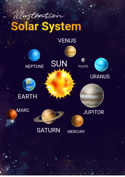Illustrative Solar System Infographic A4 Template | PosterMyWall