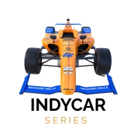 indycar circle logo Template | PosterMyWall