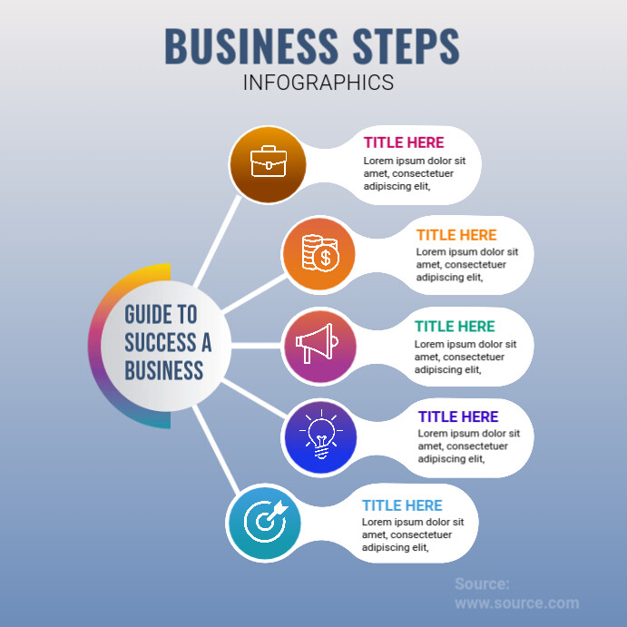 Infographic Design Template | PosterMyWall