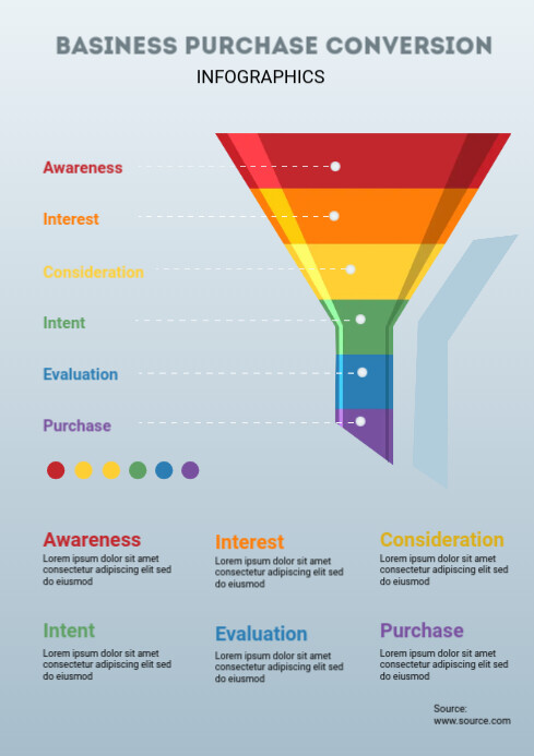 infographic Design Template | PosterMyWall