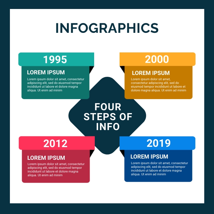 Infographic Design Template | PosterMyWall