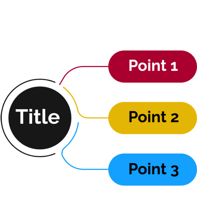 Copy of Infographic Template 3 elements | PosterMyWall