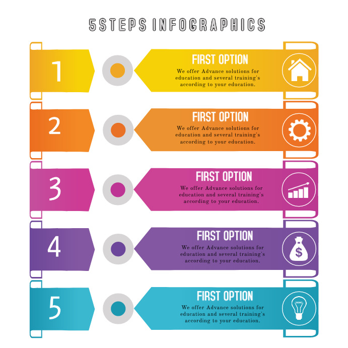 infographics Template | PosterMyWall