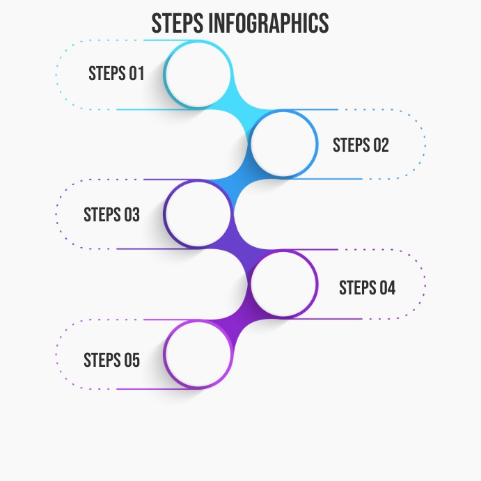 infographics Template | PosterMyWall