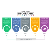 Infographic Design Template | PosterMyWall
