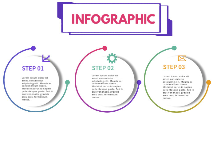 Infographics Template | PosterMyWall