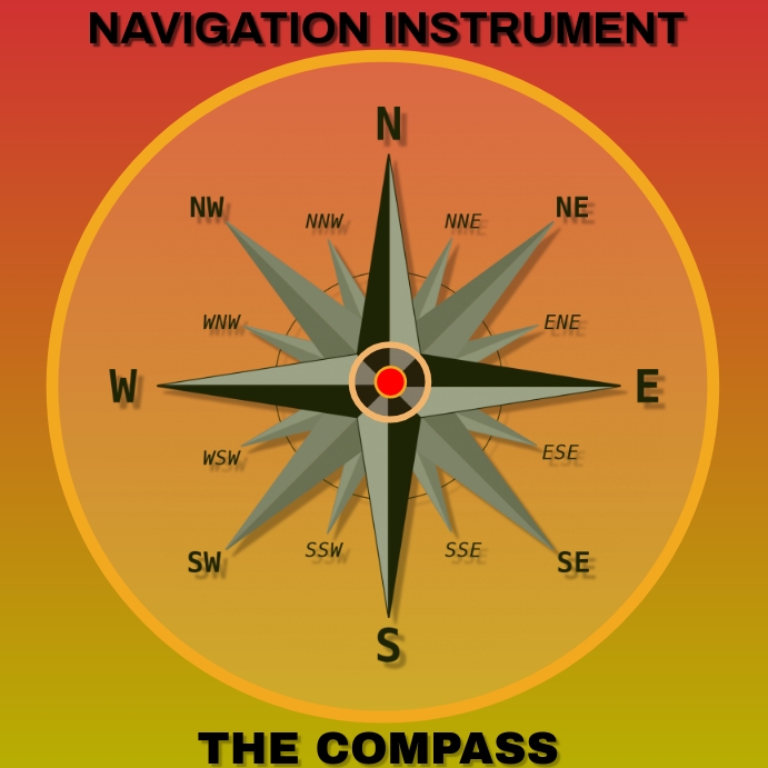 INSTURMENT OF NAVIGATION TEMPLATE | PosterMyWall