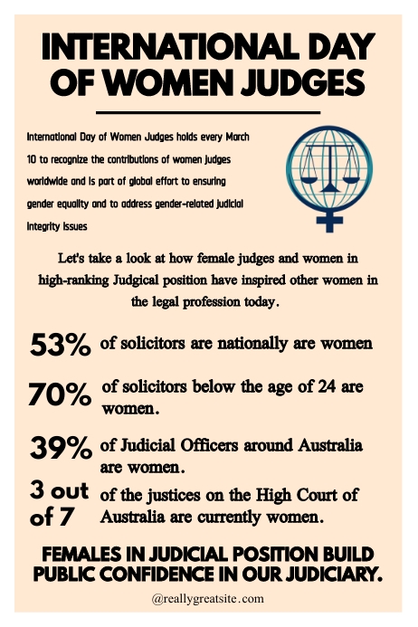 International day of women judges. Template | PosterMyWall