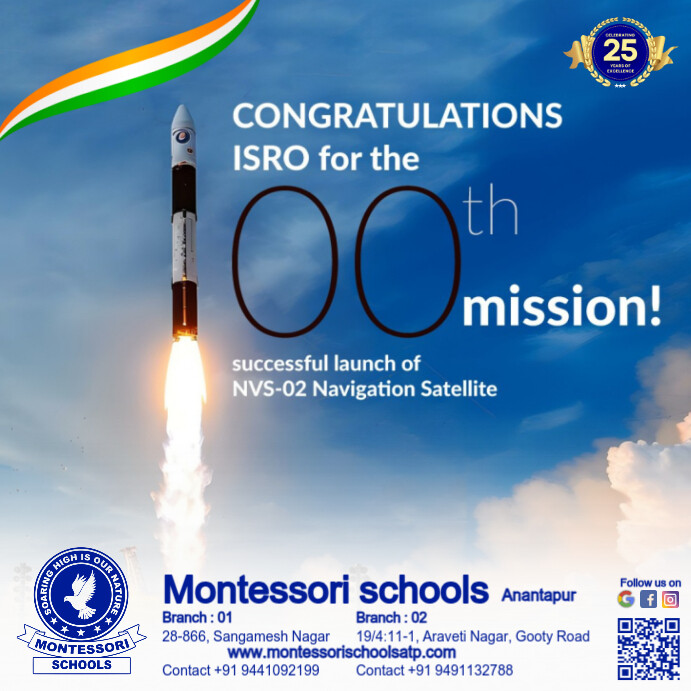 ISRO, India , Template | PosterMyWall