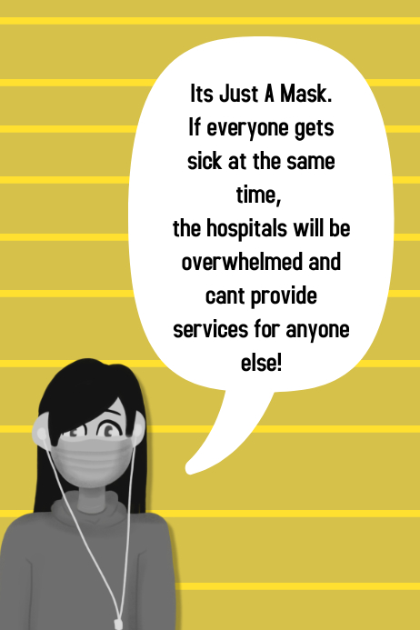 It’s just a mask Template | PosterMyWall