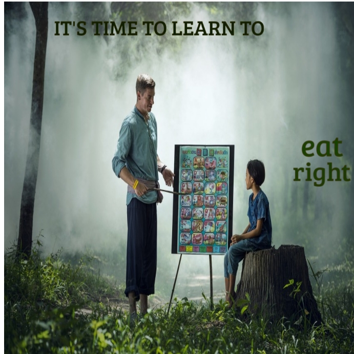 it's time to learn to Template | PosterMyWall