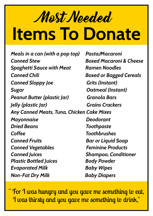 Copy Of Items To Donate List Template PosterMyWall copy-of-items-to-donate-list-template-postermywall