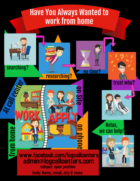 job flyer Template | PosterMyWall