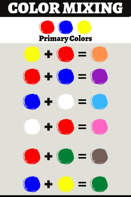 Joyful Color Mixing Chart Poster Template | PosterMyWall