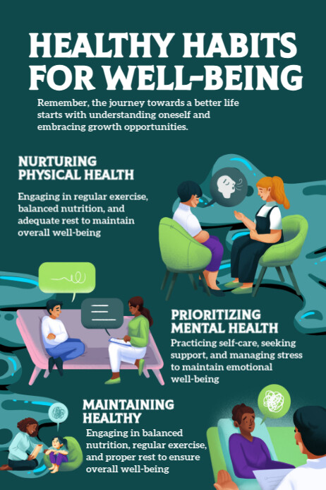 Copy of Joyful Healthy Habits Tips Poster | PosterMyWall