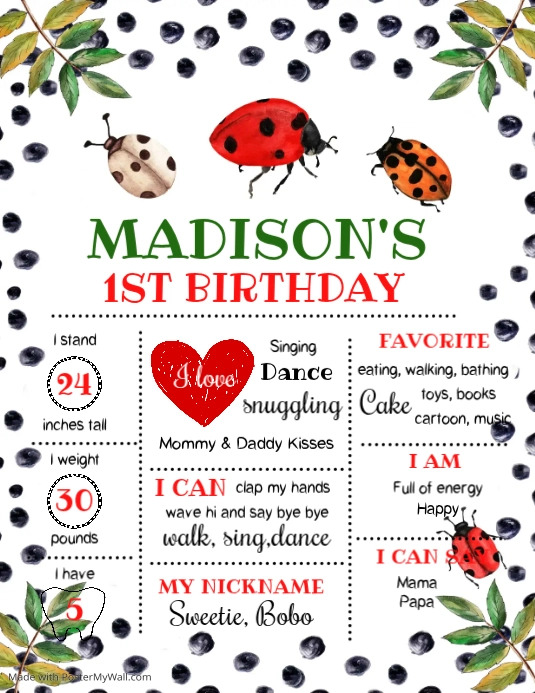 Copy of Ladybug Editable Milestone birthday sign | PosterMyWall