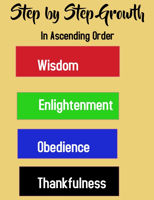 lessons of life, true wisdom Template | PosterMyWall