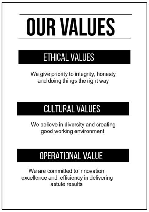 Plantilla de List-based Our Values A4 | PosterMyWall