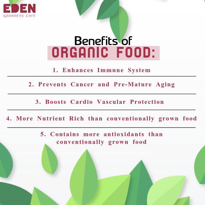 Copy of LISTING BENEFITS | PosterMyWall