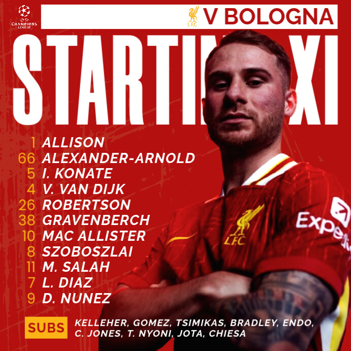 Liverpool Champions League Starting Lineup 2024 Template | PosterMyWall