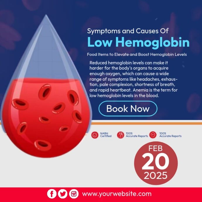 Low Hemoglobin Template | PosterMyWall