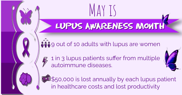 Plantilla de Lupus Awareness Month Template | PosterMyWall