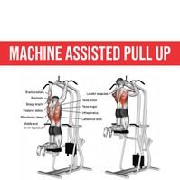 Pull ups Template | PosterMyWall