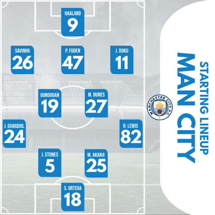 Copy of Man City Starting Lineup 2024/2025 Instagram Post | PosterMyWall