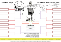 Wall Chart 2026 A2 World Cup Printable Fully Customizable Template ...
