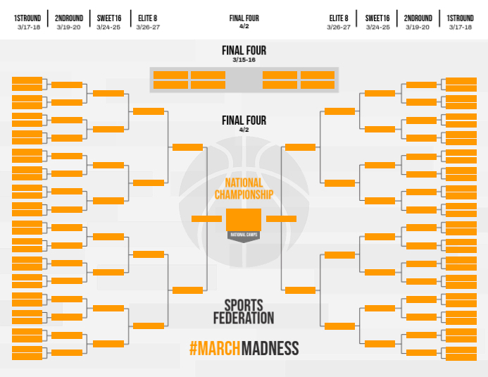 March Madness Tournament Sheet Template | PosterMyWall