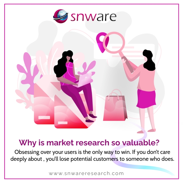 market research design Template | PosterMyWall