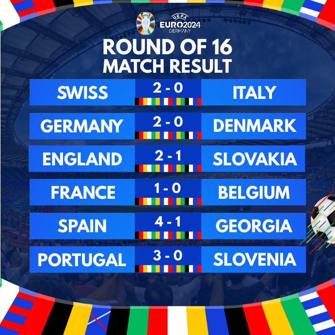 Match Result Football Games Template | PosterMyWall