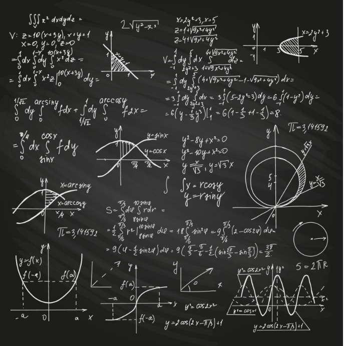 Copy of Mathematics board with calculation design | PosterMyWall