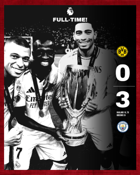 Maximalist Football Full-time Score Template | Football Match Result ...