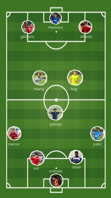 Copy of Maximalist Formasi Tim Sepak Bola Instagram Story | PosterMyWall