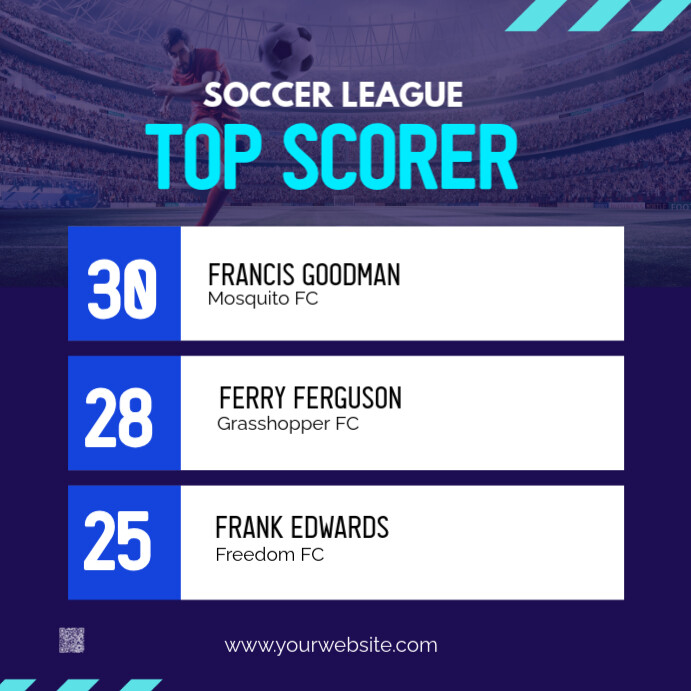 Copy of Maximalist Top Scorers Instagram Post | PosterMyWall