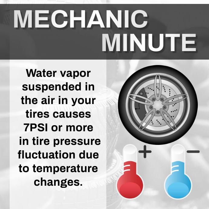 Plantilla de Hechos Al Minuto Del Mecánico: Folleto Sobre La Presión de ...