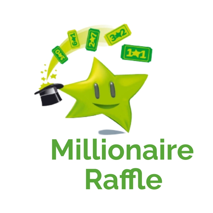 Millionaire raffle Template | PosterMyWall