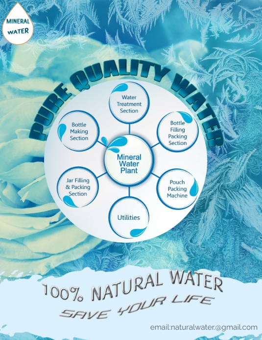 mineral water Template | PosterMyWall