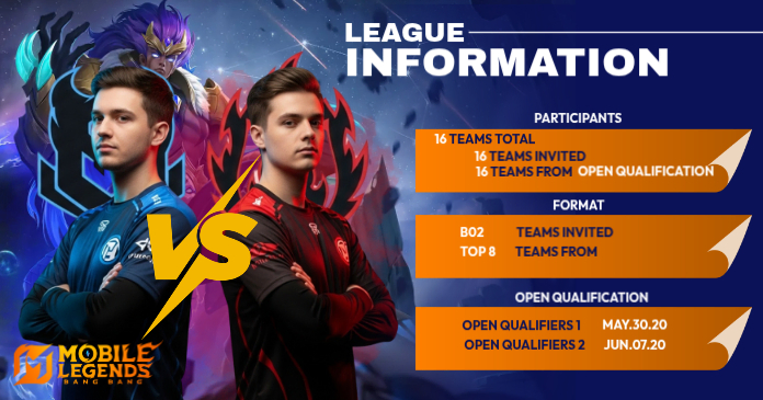 Mobile Legends League Information Template | PosterMyWall