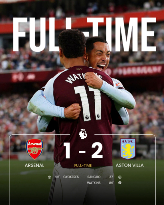 Modern & Minimal Football Full Time Score Instagram Portrait Template ...