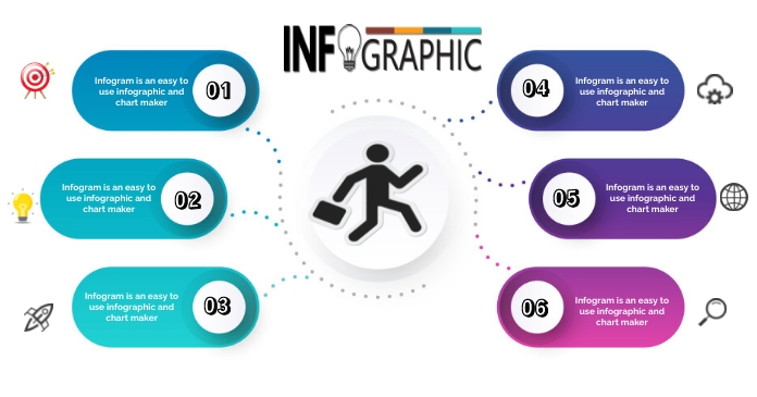 Copy of modern infographic | PosterMyWall