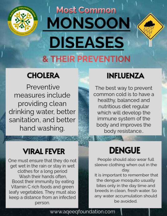 Copy of Monsoon Diseases Alert Flyer (us Letter) | PosterMyWall