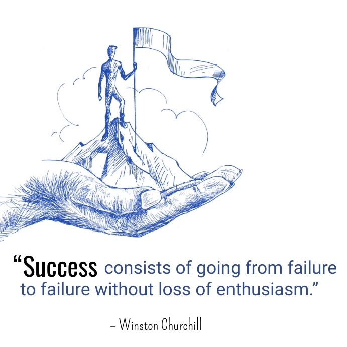 motivational qoutation template | PosterMyWall